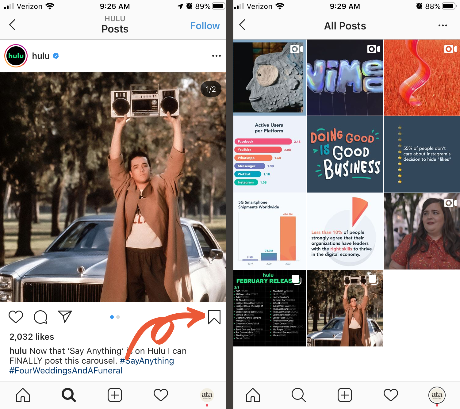 Social Metrics: The Importance of Instagram Saves