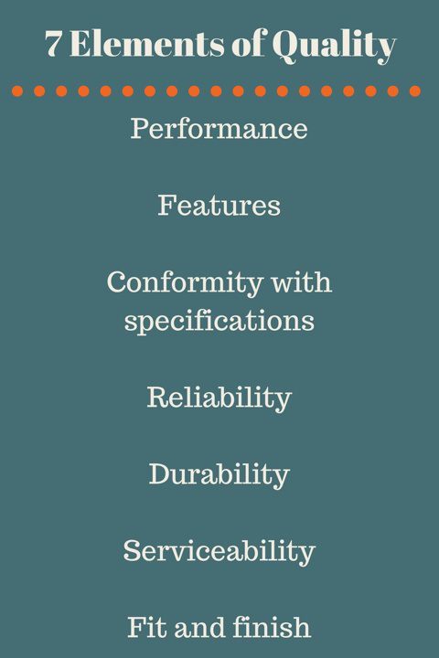 Modern Makers Buy Products With Perceived Quality